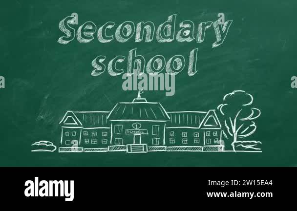 Secondary school cartoon Stock Videos & Footage - HD and 4K Video Clips ...