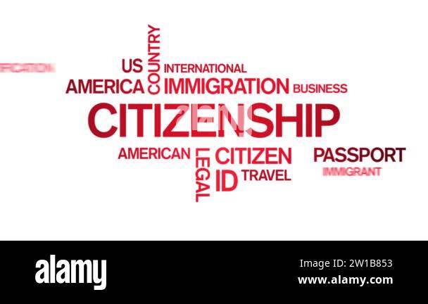 4k Citizenship Animated Tag Word Cloud,Text Design Animation Kinetic ...