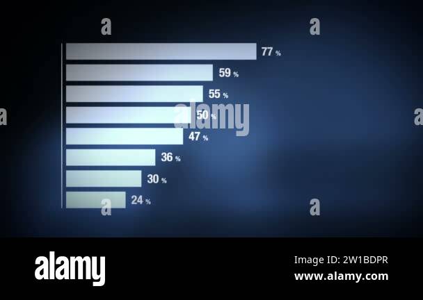 Animated Infographics Histogram Bar Graph Chart with Values in ...