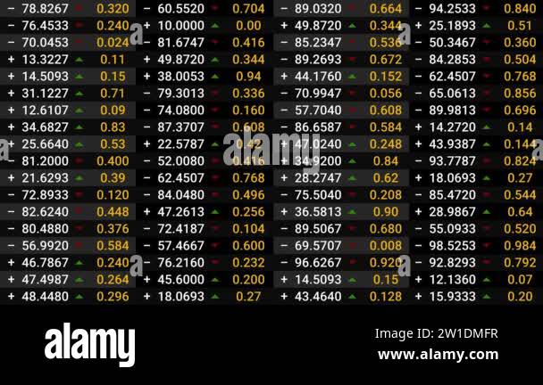 Statistical graph with changing digital data in tables. Animation ...