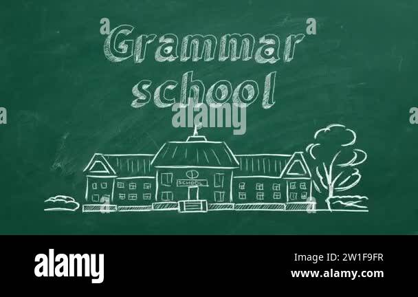 Grammar cartoon Stock Videos & Footage - HD and 4K Video Clips - Alamy
