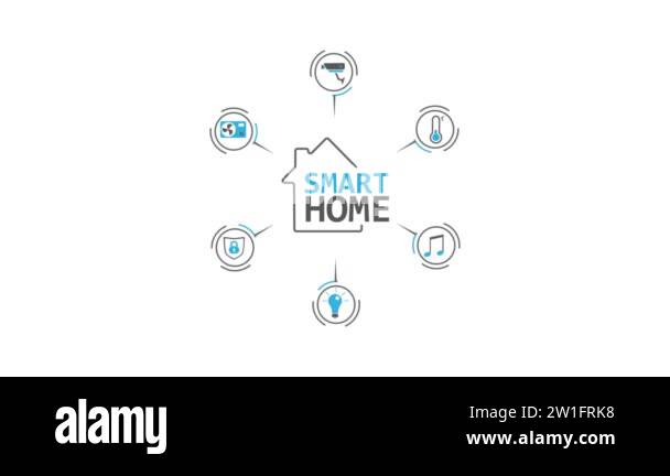 Smart home 2d animation. Home automation and remote control concept on ...