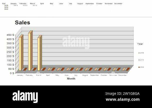 Data table cells fullfilment with financial chart for analysis Stock ...