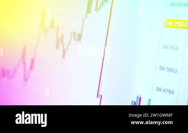 Trading charts with graphs at white screen of computer Stock Video ...