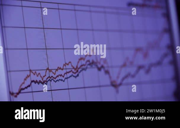 Research business data wavy chart Stock Videos & Footage - HD and 4K ...