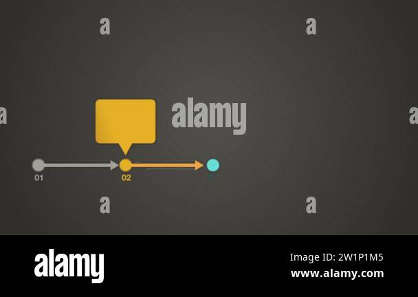 Square diagram flow chart, 3 square and 4 step Stock Video Footage - Alamy
