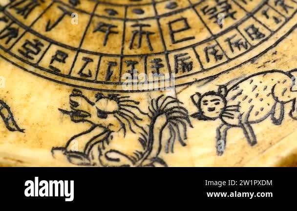 antique Chinese Feng Shui compass with 12 sign of the chinese zodiac on ...
