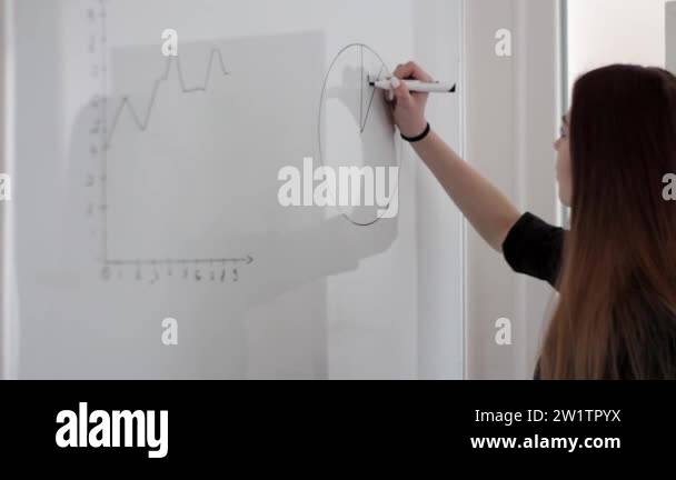 Young skinny good looking girl drawing diagram graph on white board ...