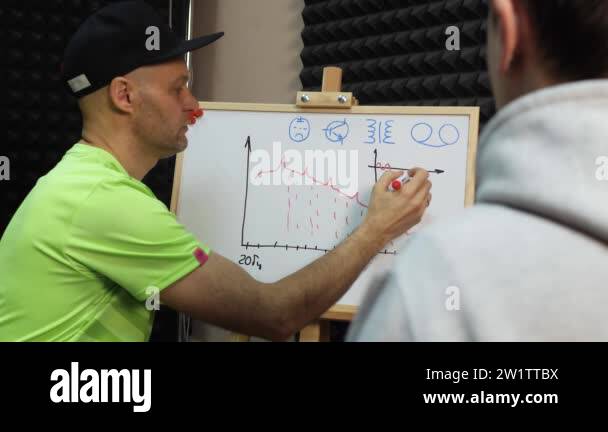 Sound student Stock Videos & Footage - HD and 4K Video Clips - Alamy