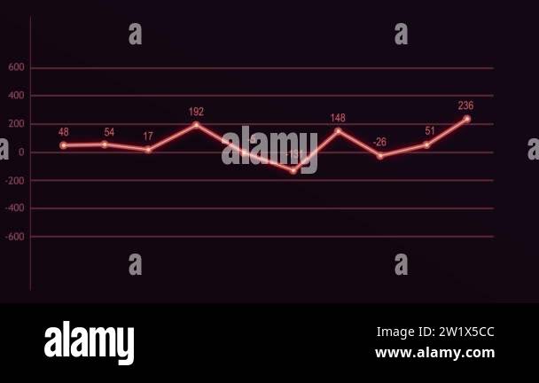 Loop Animation of Business Infographics with Charts and Bar Stats ...