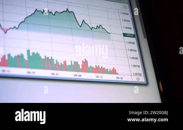 real-time chart of currency quotes from the monitor Stock Video Footage ...