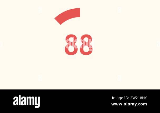 4K animation of a red round graph that counts and shows percentages ...