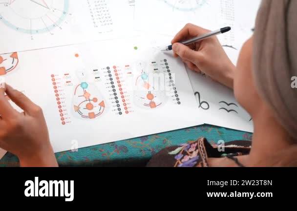 Mystic woman using astrological diagrams and numerology charts. Mage ...