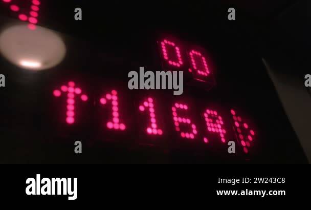 Height indicator Stock Videos & Footage - HD and 4K Video Clips - Alamy