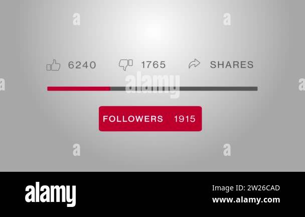 Social Media Likes and Dislike Counter with Progress bar Animation ...