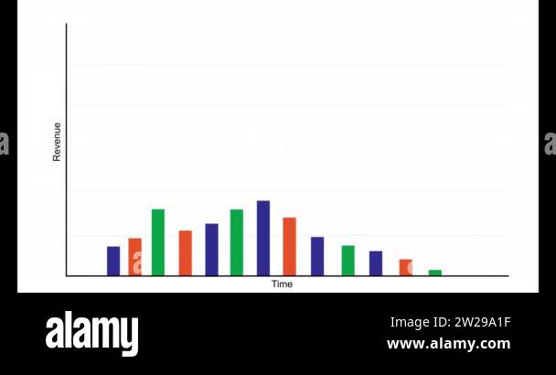 Economic graphs Stock Videos & Footage - HD and 4K Video Clips - Alamy