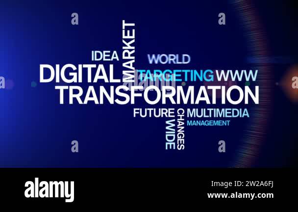 4k Digital Transformation Animated Tag Word Cloud,Text Design Animation ...