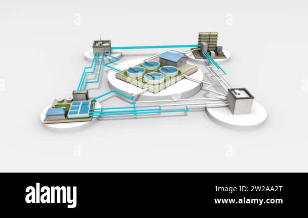 Sewage control system Stock Videos & Footage - HD and 4K Video Clips ...
