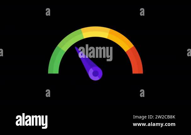 Animated business speedometer option 1. Transparent background. Loop ...
