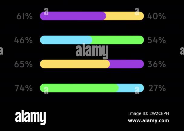 Percent bar animation, loading, graph chart, statistic and analytic ...