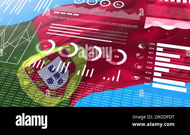 Portugal informational analysis reports and financial data ...