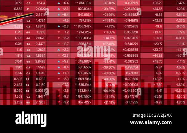 Collapse graph Stock Videos & Footage - HD and 4K Video Clips - Alamy