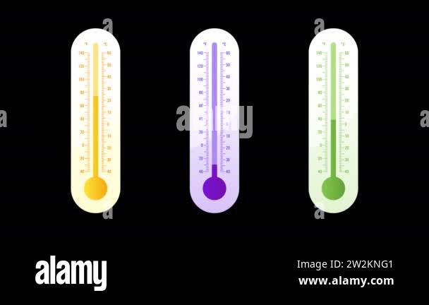 Thermometer three options animation option 1. Transparent background ...