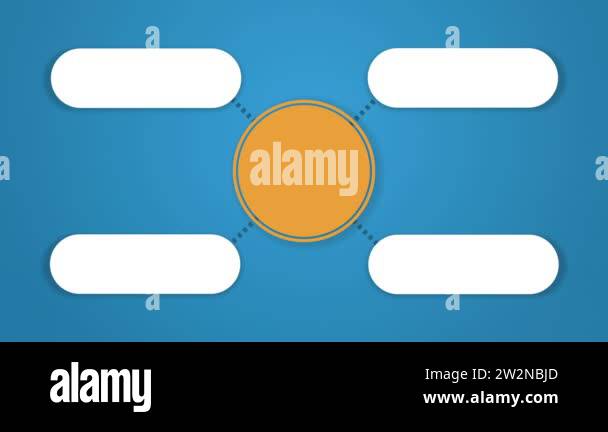 Circle tree diagram for presentation.typo topic box. 4 Stock Video ...