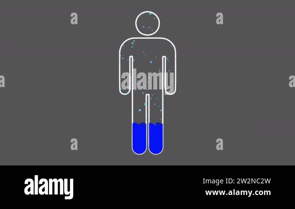 Human frame is waterless, then level of wather goes up empowering the ...