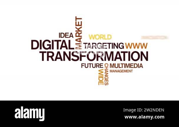 4k Digital Transformation Animated Tag Word Cloud,Text Design Animation ...