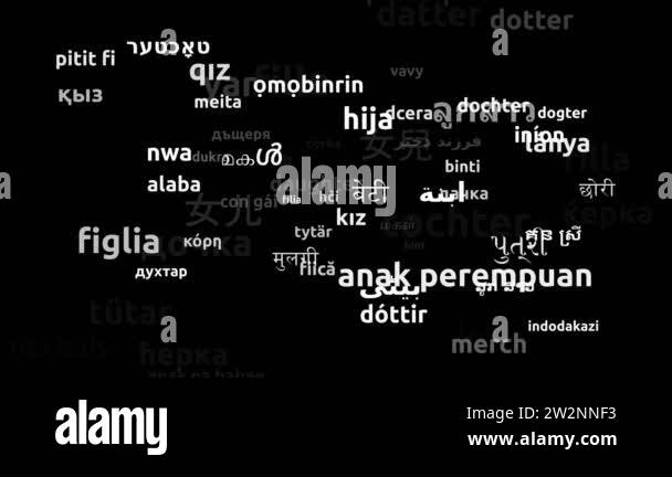 Daughter Translated in 76 Worldwide Languages Endless Looping 3d ...