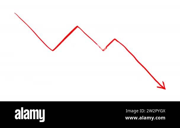 Falling chart Stock Videos & Footage - HD and 4K Video Clips - Alamy