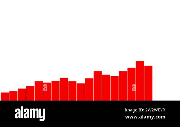Four types of animated red graphs Stock Video Footage - Alamy