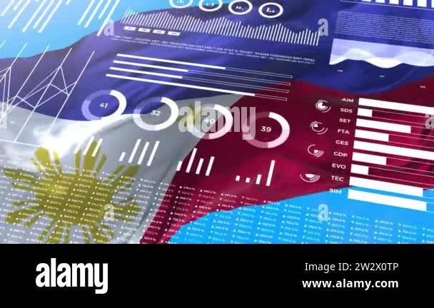 Philippines informational analysis reports and financial data ...