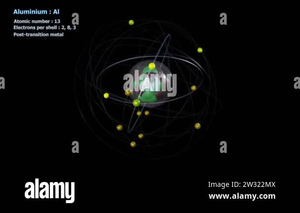 Atom of Aluminium with 13 Electrons in infinite orbital rotation with a black background Stock ...