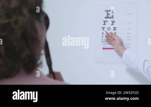 Ophthalmologist pointing at letters on chart, examining patient's ...