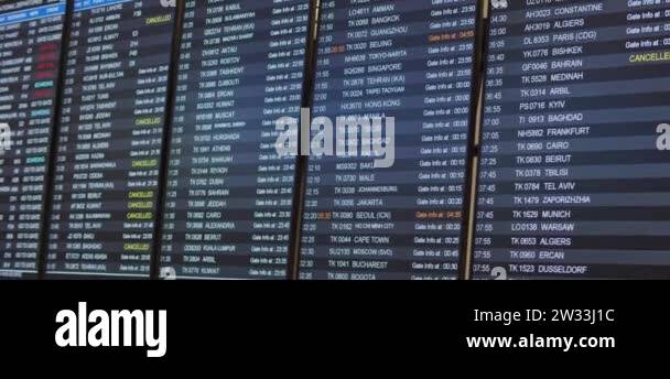 Departure arrival board with timetable, gate info and schedule in ...
