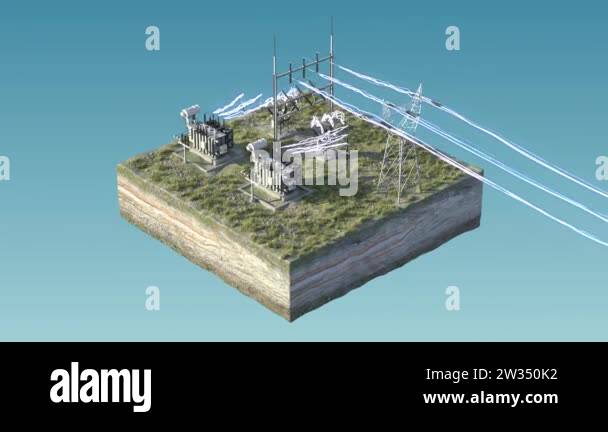 Electrical substation on an isolated island. High Voltage Substation ...