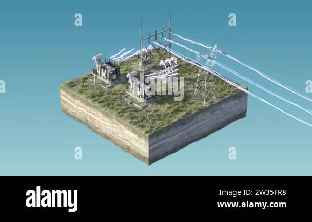 Electrical substation on an isolated island. High Voltage Substation ...