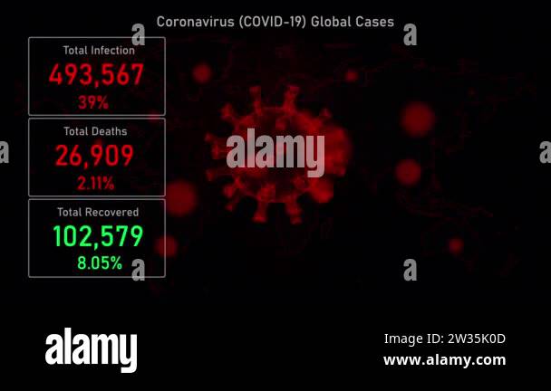 Infographic coronavirus (COVID-19) Global Cases For 6 April 2020 on map ...