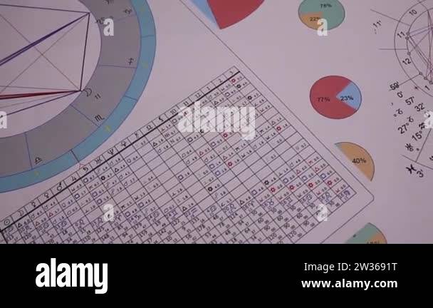 Workplace of a modern astrologer. Astrological charts, tables, diagrams ...