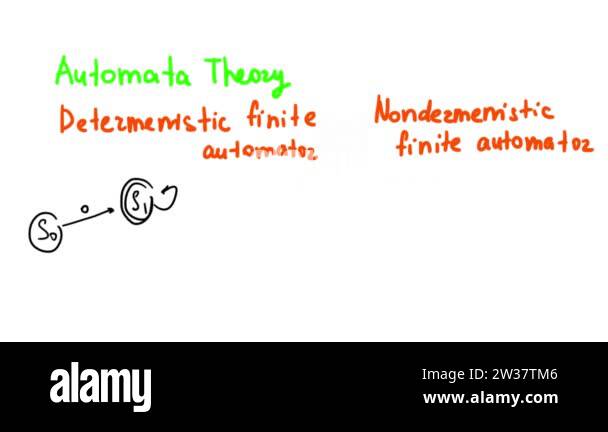 Automata figures Stock Videos & Footage - HD and 4K Video Clips - Alamy