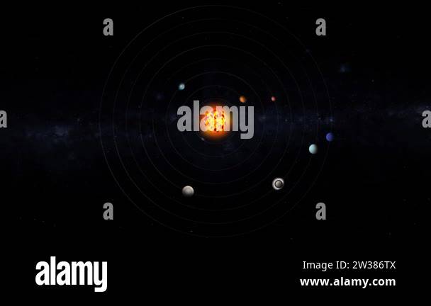 Sun, Planets and Milky Way in stars space. Solar System animation 3D ...