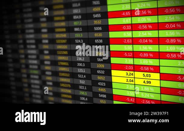 Stock Market And Exchange Data Numbers Background Loop/ 4k animation of ...