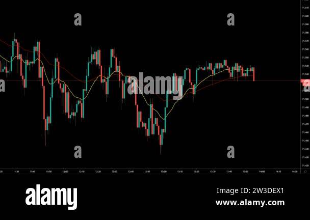 Traffic indicators Stock Videos & Footage - HD and 4K Video Clips - Alamy