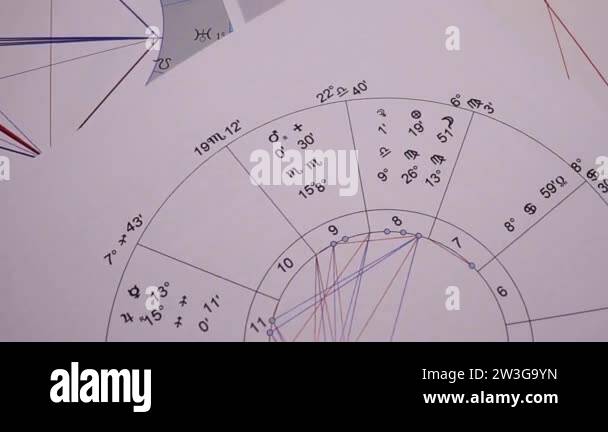 Workplace of a modern astrologer. Astrological charts, tables, diagrams ...