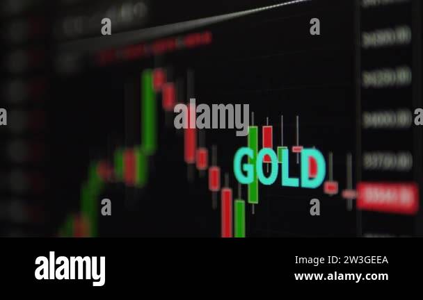 Exchange rate chart Stock Videos & Footage - HD and 4K Video Clips - Alamy