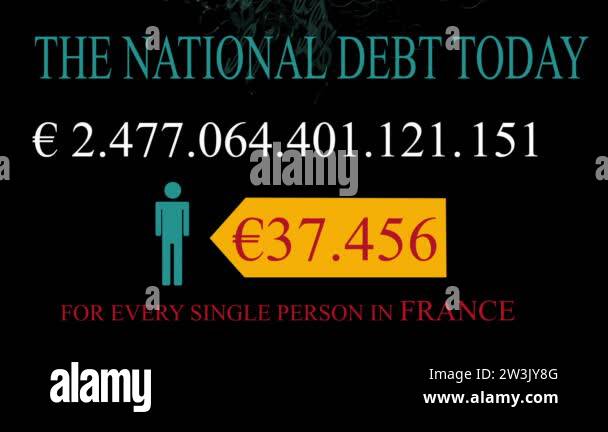 National debt and france Stock Videos & Footage - HD and 4K Video Clips ...
