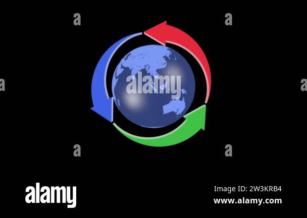 Recycling world concept. The recycling symbol revolves around the globe ...