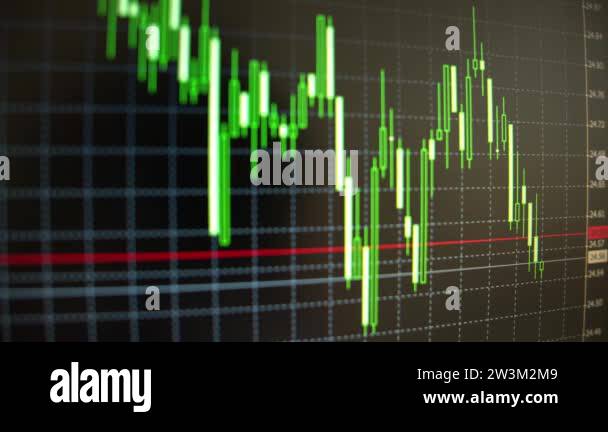 Fluctuation chart Stock Videos & Footage - HD and 4K Video Clips - Alamy